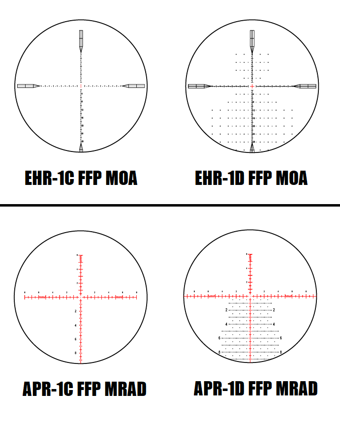 NEXUS | 5-20×50mm | FFP - The Guns Store Inc